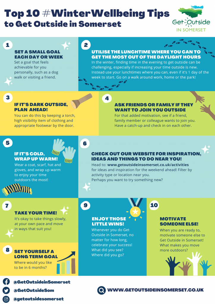 10 Top #WinterWellbeing Tips to Get Outside in Somerset This Winter ...